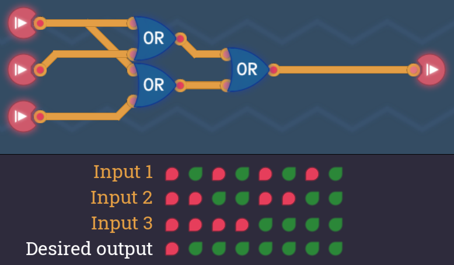 Cracking the Logic Gates Construction Using the Knowledge from ...